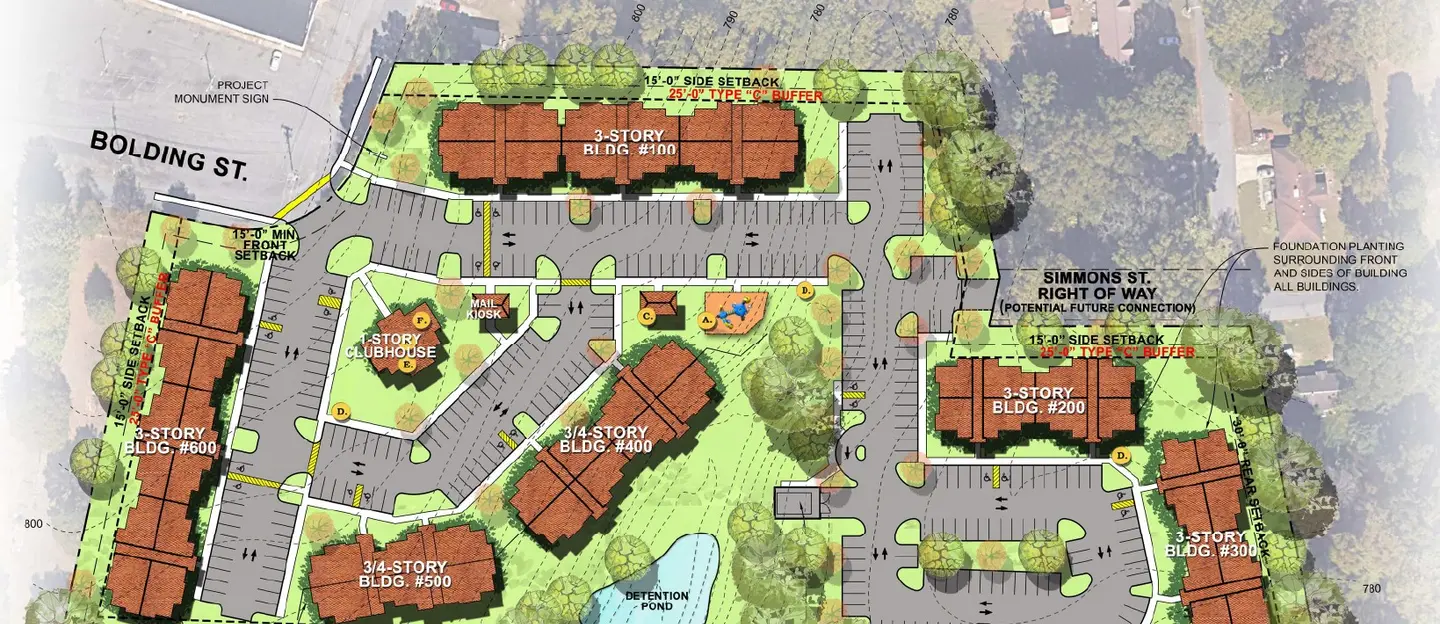 Bolding Street Lofts development tract - Multifamily,Affordable